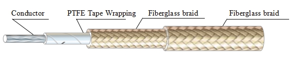 250C 300V PTFE Tape Fiberglass TGGT Wire - Buy PTFE Fiberglass Wire ...